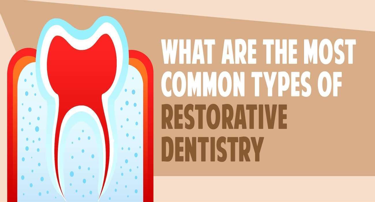 Common Types of Restorative Dentistry - Melton Dental House